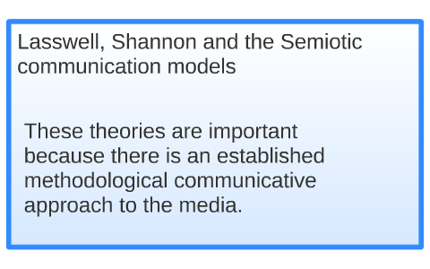 Laswell, Shannon and the Semiotic communication models by Josue ...