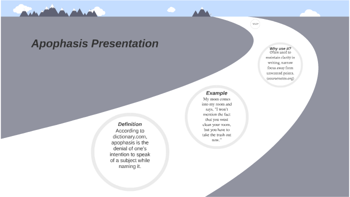 Apophasis: Uses and Examples by Dan Brainerd on Prezi