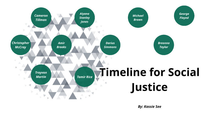 Timeline for Social Justice by Kassie See on Prezi