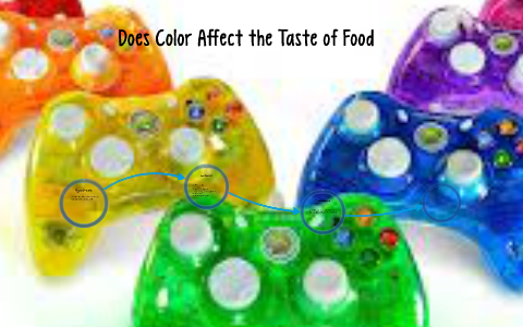 Does Color Affect the Taste of Food by Joshua Tyler on Prezi