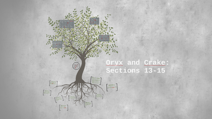 Oryx and Crake: Sections 13-15 by Shannen Smith on Prezi