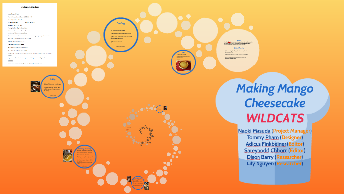 Making Mango Cheesecake by Ronald Reagan on Prezi