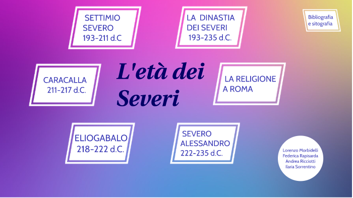 l'età dei severi by Federica Rapisarda on Prezi