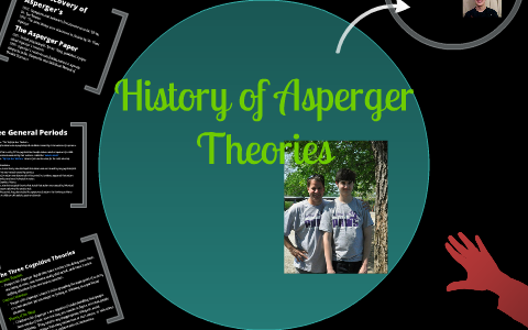 The History of Asperger's Syndrome Theory by Taylor Bittner