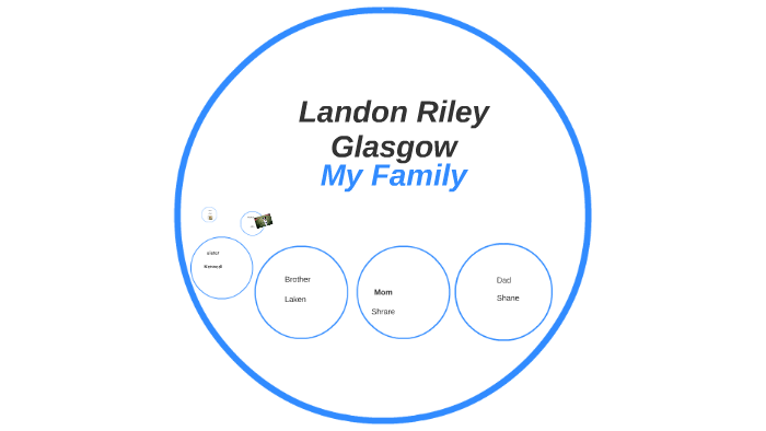 Landon Riley Glasgow by Landon Glasgow on Prezi