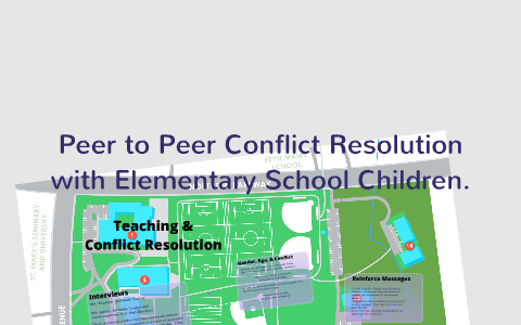 Peer to Peer Conflict Resolution in Elementary School Children. by Beau ...