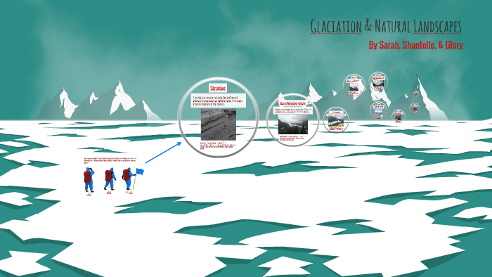 Glaciation & Natural Landscapes by Sarah M on Prezi Glaciation & Natural Landscapes by Sarah M on Prezi