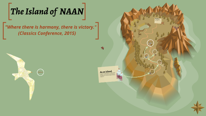 The Island of Naan by Natasha Mathurent on Prezi