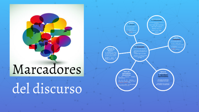 Marcadores discursivos by Iván G. on Prezi