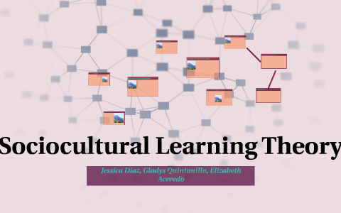 Sociocultural Learning Theory by Jessica Diaz on Prezi