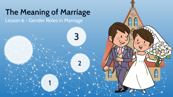 Lesson 6 - Gender Roles in Marriage by Jacob Bundy on Prezi