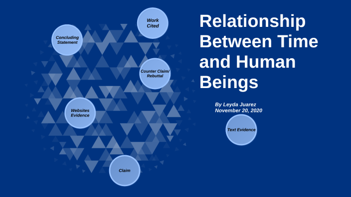 Relationship between time and human beings by Leyda Juarez Ramirez on Prezi