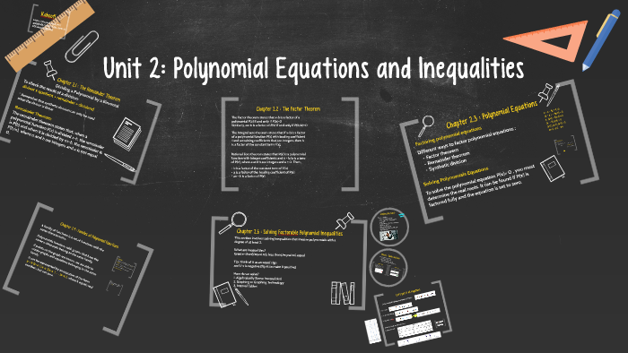 Unit 2: Polynomial Equations and Inequalities by Link T.L.O.Z.