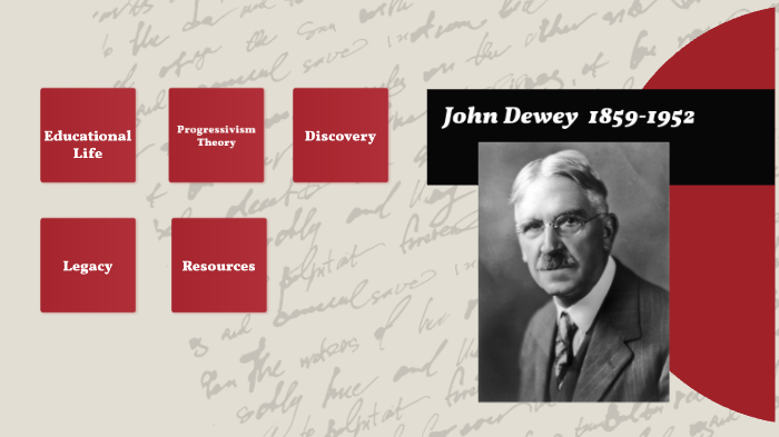 John Dewey's Progressivism by shanakay walker on Prezi