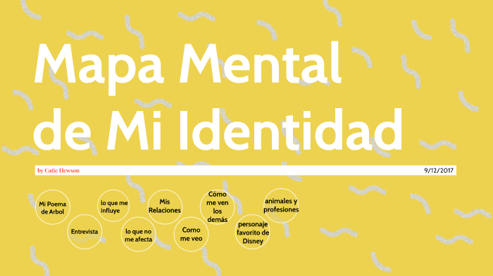 spanish mind map by catie hewson on Prezi