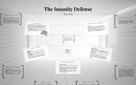 The Insanity Defense by Tori Line on Prezi