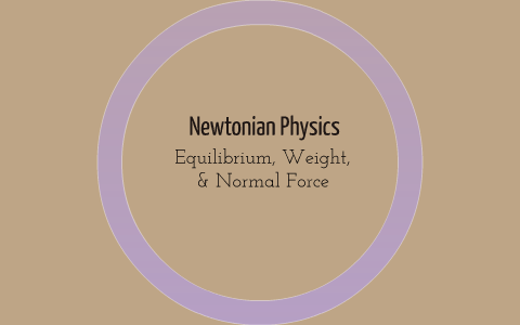 Newtonian Physics - Equilibrium, Weight, & Normal Force by Mr. Kravitz ...