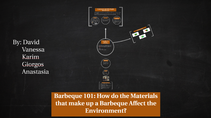 Barbeque 101: How do the materials that make up a barbeque a by ...
