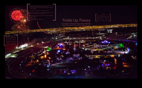 Trickle Up Theory by John Smith on Prezi