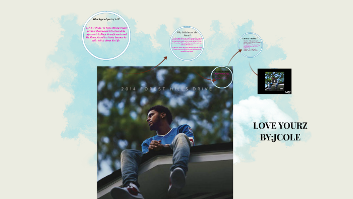 What type of poetry is it? by Keyonna Hill