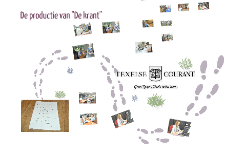 125 jaar Texelse Courant by Erik Plomp on Prezi