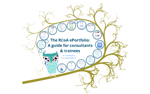 The RCoA ePortfolio: A guide for consultants and trainees by Toni ...