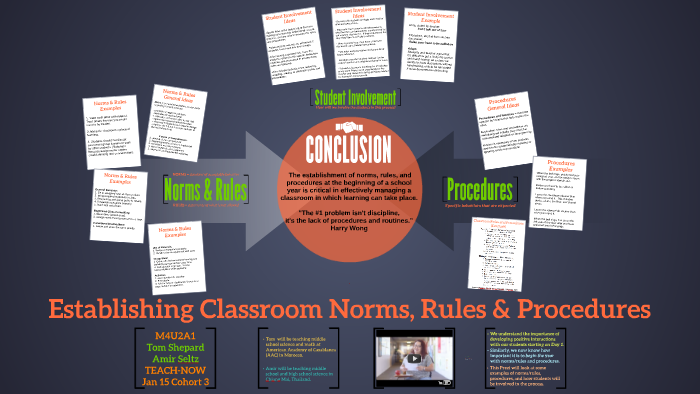 Establishing Classroom Norms, Rules & Procedures by Thomas Shepard on Prezi