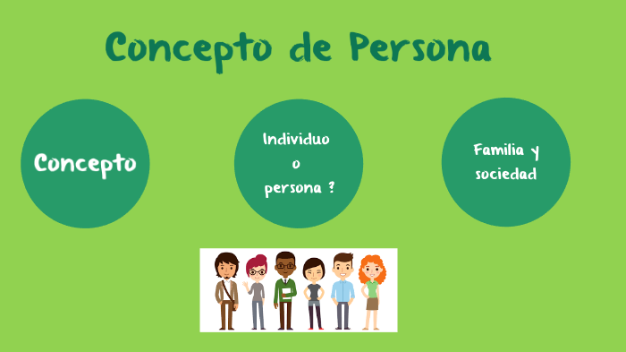 Concepto de Persona by Violeta Gómez on Prezi