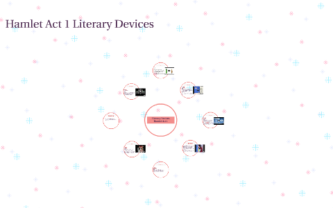 Hamlet Act 1 Literary Devices by Emma Blake on Prezi