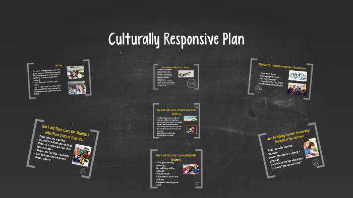 Culturally Responsive Plan by Megan Ward on Prezi