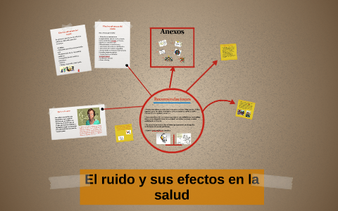 El ruido y sus efectos en la salud by alex chimochenco