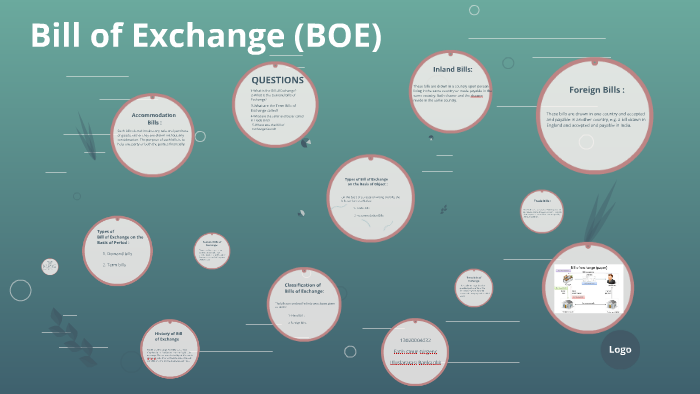 Bill of Exchange (BOE) by Onur Girgenç on Prezi