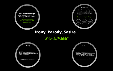 Irony, Parody, and Satire Lesson by Marie Sartain on Prezi