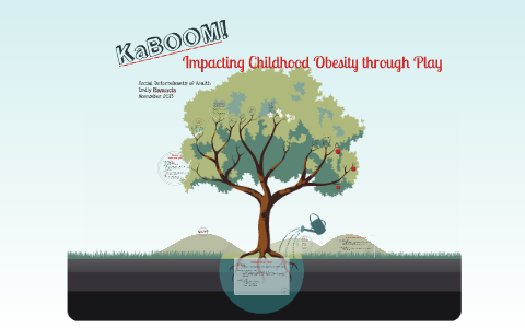 Childhood Obesity: Scope by Emily Plasencia on Prezi