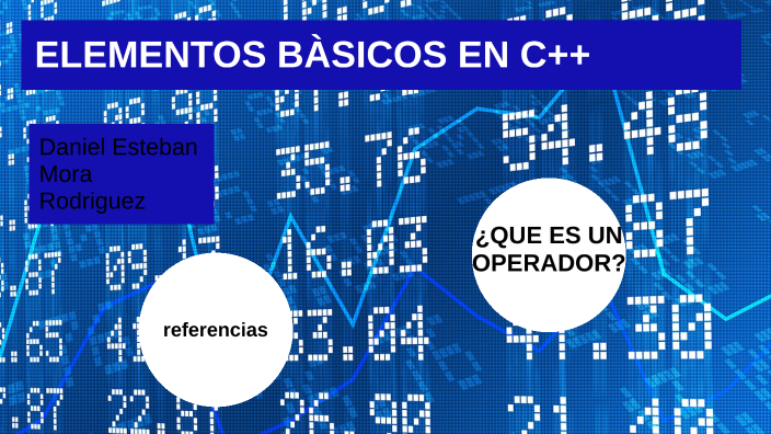 Elementos básicos del lenguaje C++. by Daniel Mora Rodrigues on Prezi