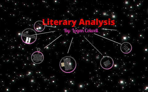 Unit Assessment by Logan Colwell on Prezi