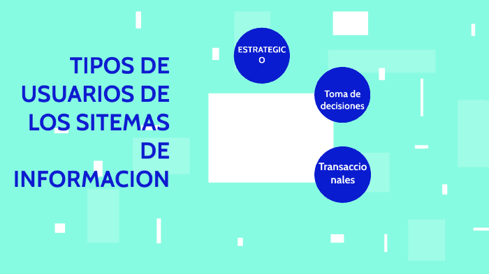 TIPOS DE USUARIOS DE LOS SISTEMAS DE INFORMACION by Orlando Muñoz ... TIPOS DE USUARIOS DE LOS SISTEMAS DE INFORMACION by Orlando Muñoz ...
