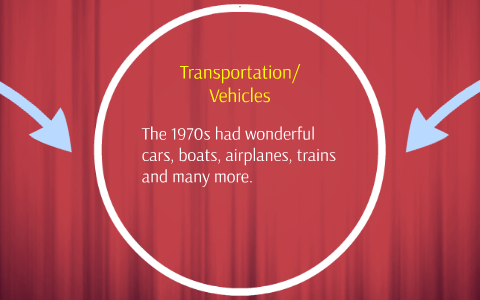 1970s Transportation/ Vehicles by Colby Frazier on Prezi