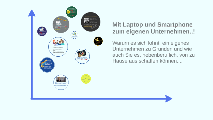 ? by Jay Domb on Prezi