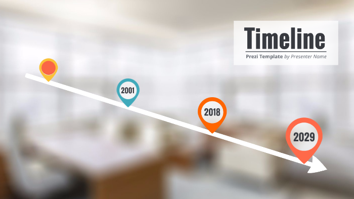 terminator timeline by Erfan Ghafari on Prezi