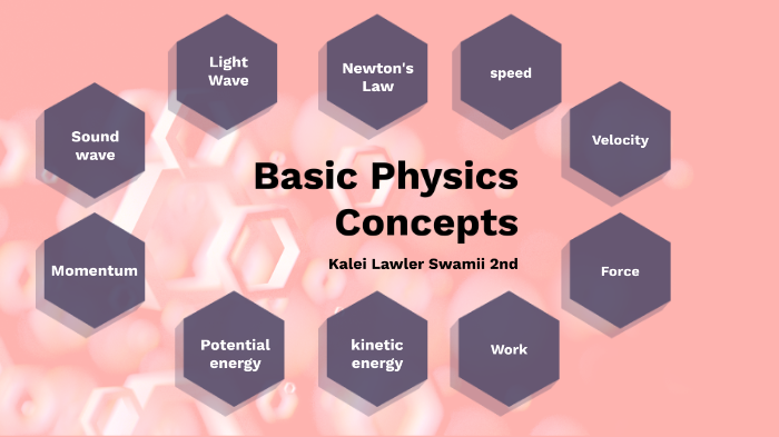 Basic Physics Concepts by Kalei Lawler on Prezi