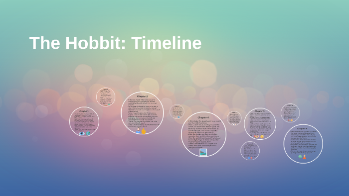 The Hobbit Timeline by Zola Sullivan on Prezi
