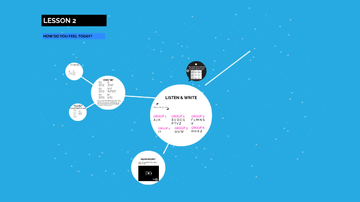 LESSON 2 by on Prezi