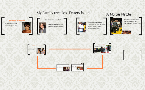 My Family tree. Ms. Fetters is old by Marcus Fletcher on Prezi