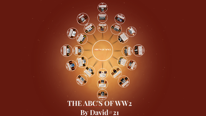 THE ABC'S OF WW2 by Gary Augst on Prezi