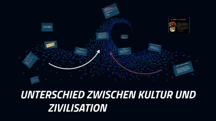 Unterschied zwischen Kultur und Zivilisation by kaltrina azizi on Prezi