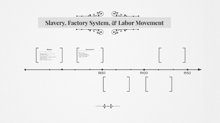Slavery, Factory System, & Labor Movement by Mario Flores on Prezi