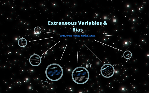 Extraneous Variables & Bias by jenny fong on Prezi