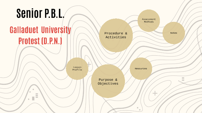 Gallaudet University Protest 1988 by Estrella Trujillo on Prezi
