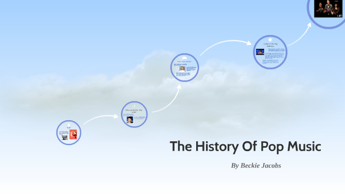 The History Of Pop Music by Zinc Records on Prezi